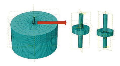 Finite Element Calculation Model Download Scientific Diagram