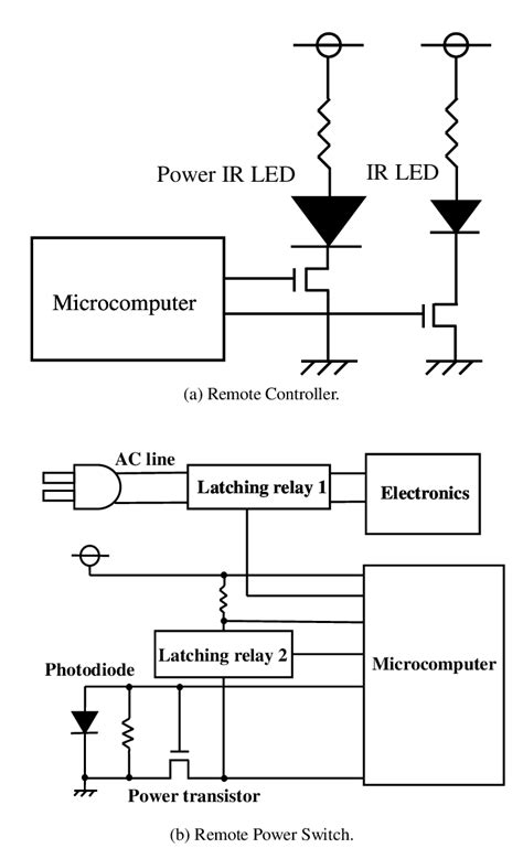 Circuit Diagram Transceiver Download Scientific Diagram