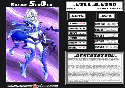 Mhfap Sexdex 005 Will O Wisp By Punishedkom Hentai Foundry
