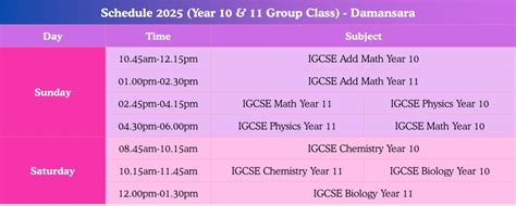 Igcse Tuition Centre Malaysia Private Online Cambridge Tutors