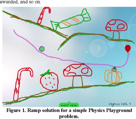 Figure 1 From Accuracy Vs Availability Heuristic In Multimodal Affect Detection In The Wild