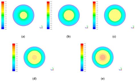 Applied Sciences Special Issue Analysis And Simulation Of Multiphase Flow In Porous Media