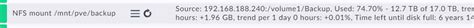 checkmk is not monitoring nfs or nas filesystems mounted in the servers