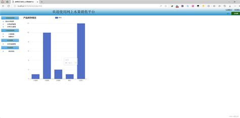 asp net网上水果销售平台 水果购物商城系统 sqlserver CSDN博客