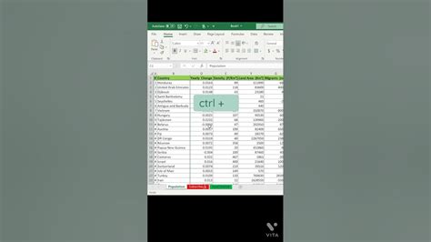 shortcut to hide or unhide columns in excel youtube