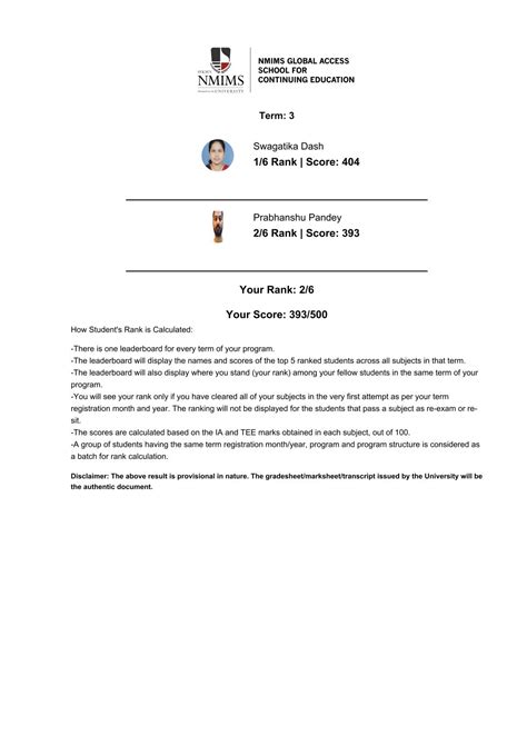 prabhanshu pandey on linkedin semesterleaderboard continuingeducation 12 comments