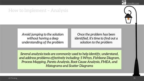 A Thinking A Structured Approach To Problem Solving PDF