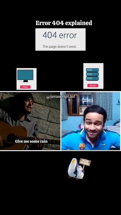 Codecraft Flutter Appdeveloper Flutterapp Mobileappdev