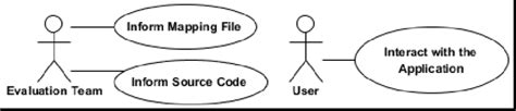 Use Case Of The Traceability Unit Download Scientific Diagram