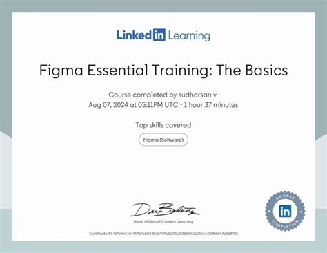 Sudharsan V On Linkedin Learning Figma Design Professionaldevelopment Linkedinlearning