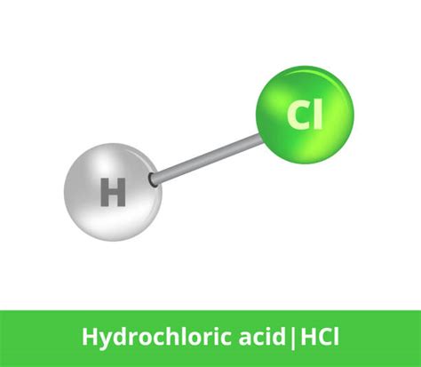 Hcl Molecule Shape