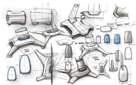 Industrial Design Company Protodevs Gmbh