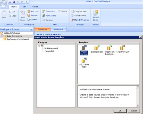 How To Prepare A Simple Olap Cube Using Sql Server Analysis Services
