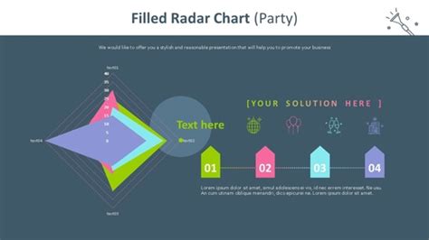 Ppt 발표자료 빠르게 만드는 방법은 방사형 Chart 파티 템플릿으로 10분 완성 예스폼 Ppt