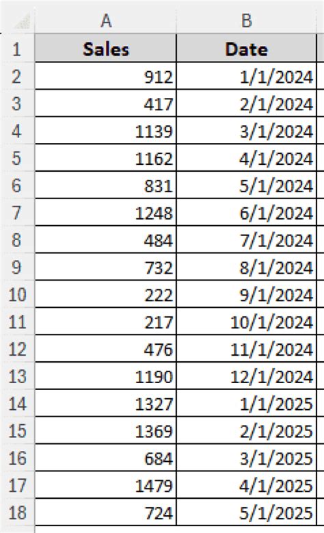 How To Calculate Ytd In Excel 4 Useful Methods Excel Insider