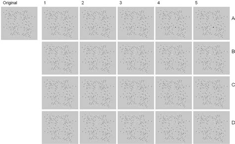 Figure 4 From The Quantization Error In A Self Organizing Map As A