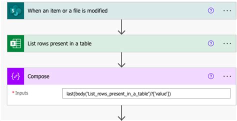 Extract Last Row Excel And Use Extracted Data As Email Content