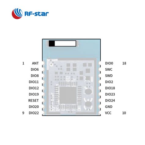 Low Power Bluetooth CC R Transmitter Receiver Module RF BM T With Chip Antenna RF Star