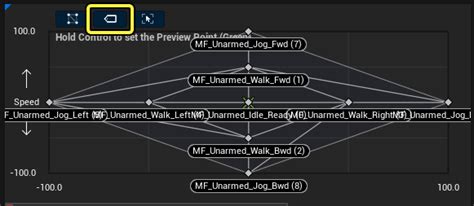 Blend Spaces In Unreal Engine Unreal Engine 56 Documentation Epic