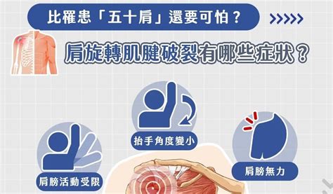比五十肩還可怕 6旬婦手臂無力下垂 就醫竟驚曝肩旋轉肌腱破裂四季線上4gTV