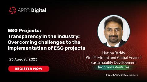 Harsha Reddy Posted On Linkedin