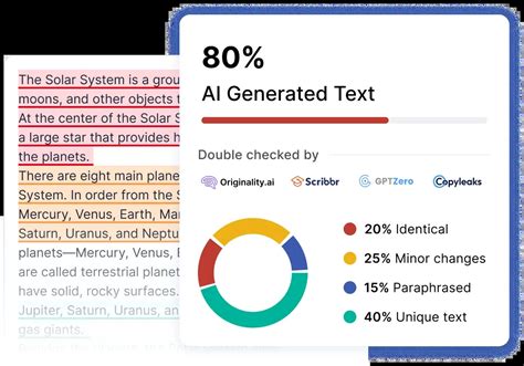 Best Free AI Detection Tools Compared Whats In A Free AI Checker