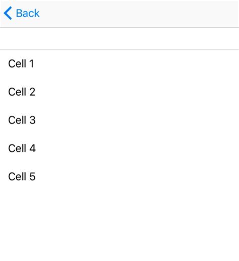 ios why tableview reloaddata doesn t call cellforrowatindexpath