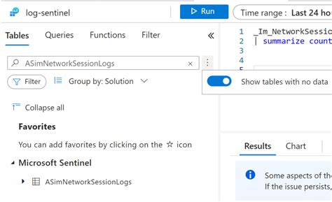Microsoft Sentinel Asim Parser Demystified Workplace Ninjas