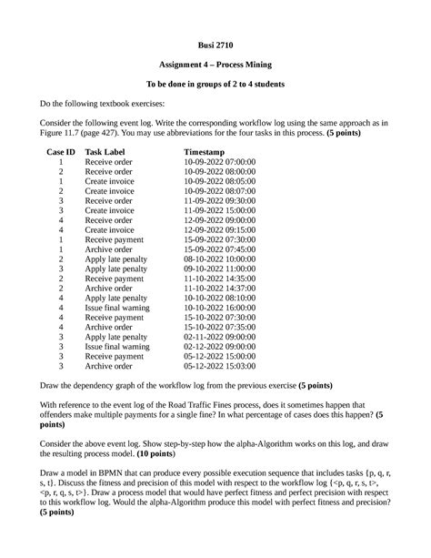 Assignment 4 Busi 2710 Assignment 4 Process Mining To Be Done In