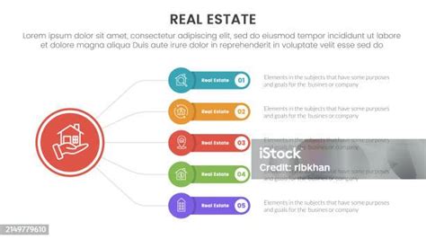 슬라이드 프리젠 테이션을위한 5 점 목록 정보와 연결된 둥근 사각형 스택이 있는 부동산 부동산 인포그래픽 템플릿 배너 0명에 대한 스톡 벡터 아트 및 기타 이미지 Istock