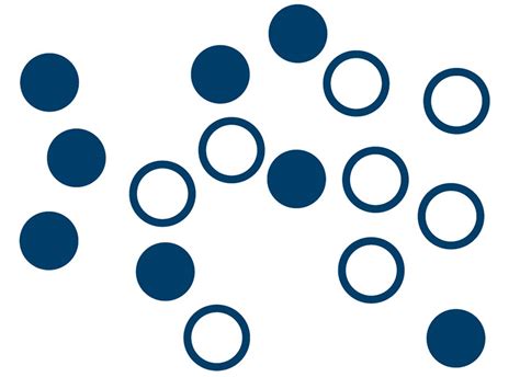 Machine Learning Model Metrics Trust Them Fti Consulting