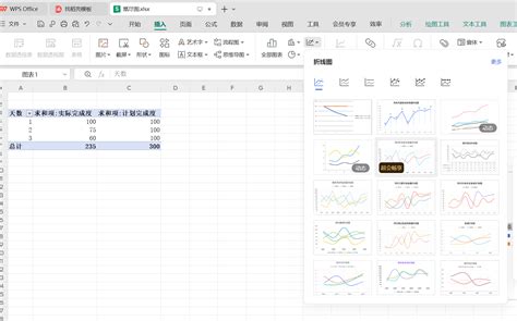 21如何通过excel表制作燃尽图 不会java的小袁 博客园