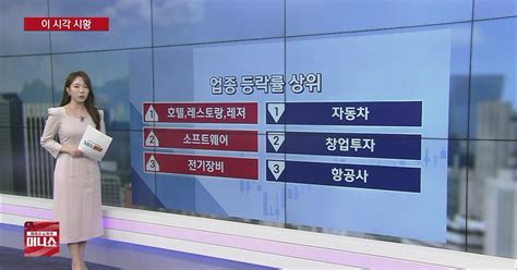 이 시각 시황 전선주 미국 전력망 투자 수요 증가에 따른 수혜 예상