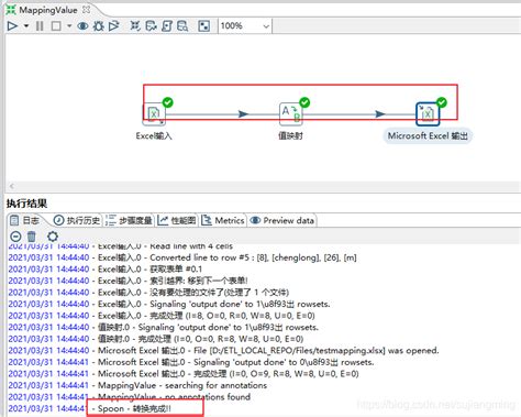 kettle8 2转换组件之值映射 kettle工具值映射 csdn博客