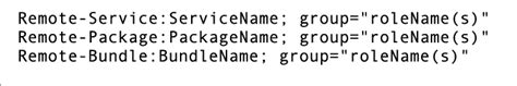 Remote Dependency Manifest Headers Download Scientific Diagram