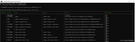 【老姐学php】php框架lavarel之artisan命令php Artisan Csdn博客