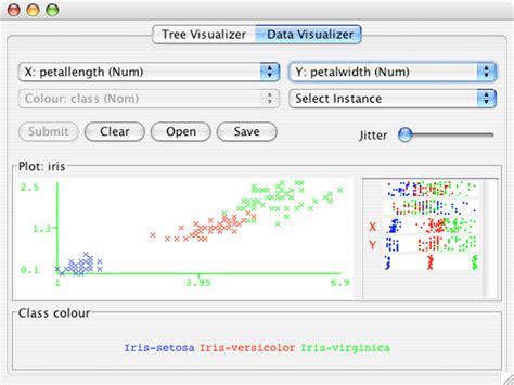 Weka Data Mining In 2024 Reviews Features Pricing Comparison Pat