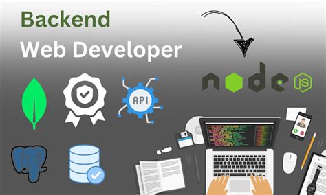 Be Your Expert Nodejs Backend Developer By Danielhugo15 Fiverr