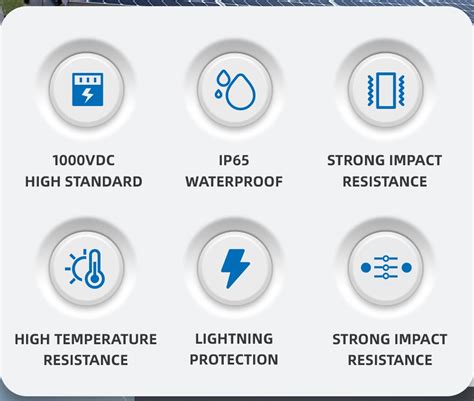 Solar Photovoltaic Pv Combiner Box 2 Input 2 Out 2 String Surge