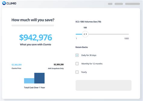 What You Need To Develop A Data Protection Strategy For Your Small And Medium Business Aws