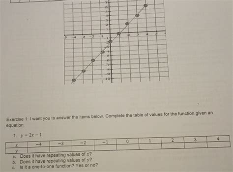 Solved 7 Exercise 1 1 Want You To Answer The Items Below Complete The