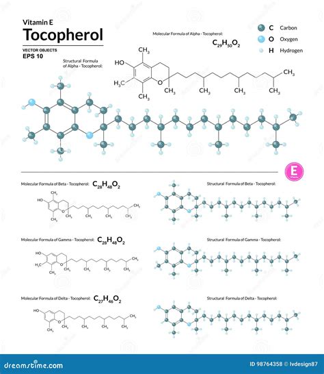 Structural Chemical Molecular Formula And Model Of Tocopherol Atoms