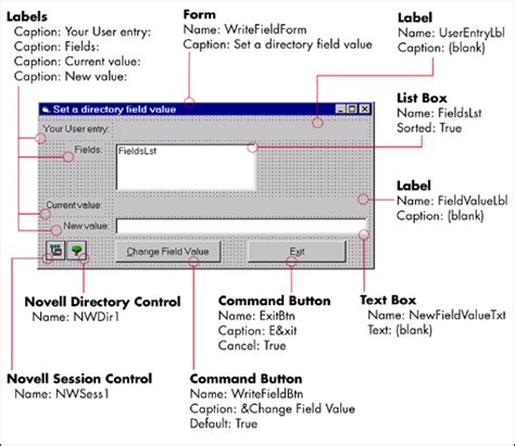 the novell controls for activex and visual basic writing nds field values