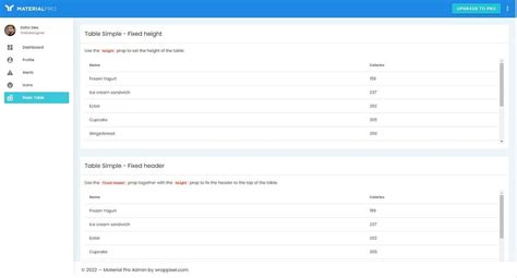 MaterialPro Vuetify Admin Lite