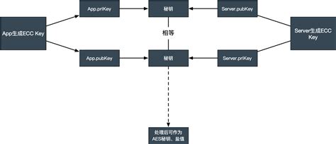 图片 1 路过图床
