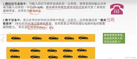008数据通信基础知识 Csdn博客