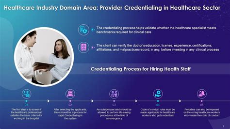 Overview Of Provider Credentialing In Healthcare Sector Training Ppt Ppt Template