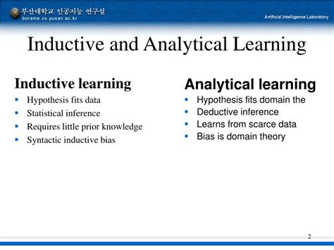 Ppt Machine Learning Chapter 12 Combining Inductive And Analytical