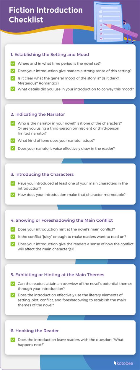 how to write a book introduction3 kotobee blog