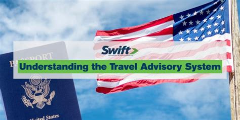 Understanding The State Departments Travel Advisory System
